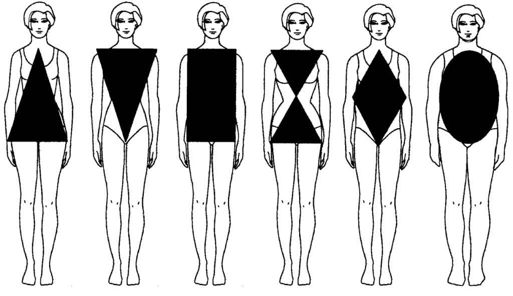 Móda a typ postavy – nepodceňujte ji! · společenský IN MAGAZÍN